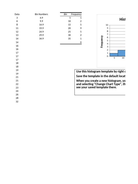 Histogram Template Pdf