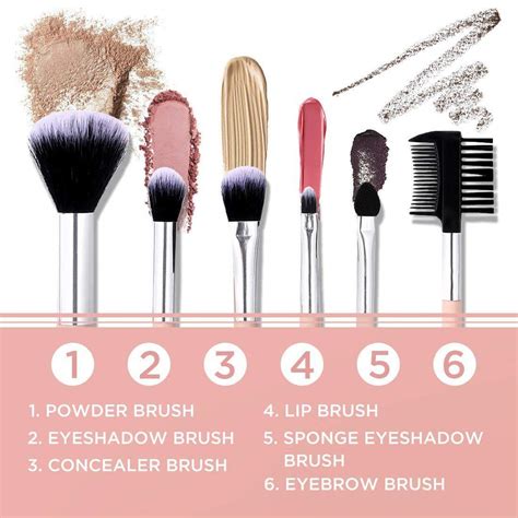 Basics Makeup Brush Set Saubhaya Makeup