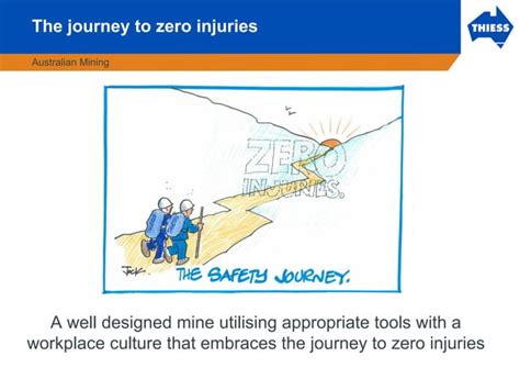 Collision Awareness Systems Another Defence Ppt