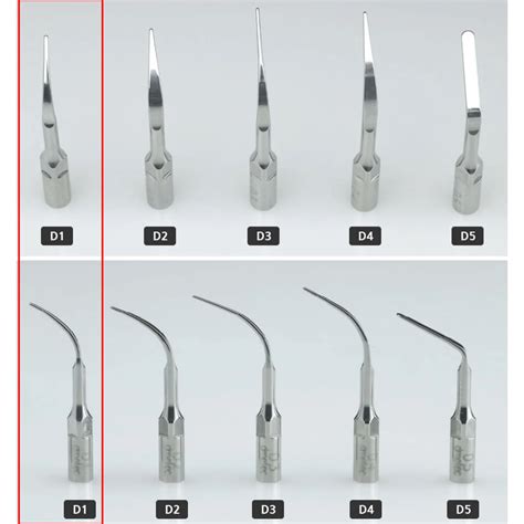Scaler Tip D1 For Wide Thick Proximal Surface