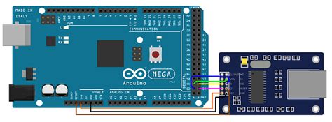 Can Bus Network And Mqtt General Guidance Arduino Forum