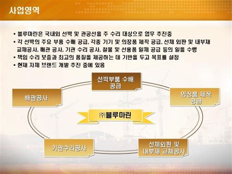 조선업 사업계획서선박수리 외장 대기업 하청 비즈폼 샘플양식 다운로드