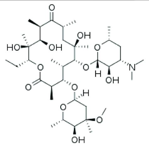 Structure For Erythromycin Download Scientific Diagram