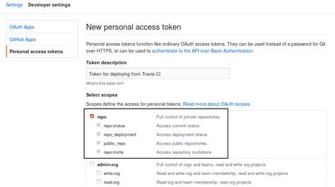 pushing to github repo from travis ci [wip] aman s blog