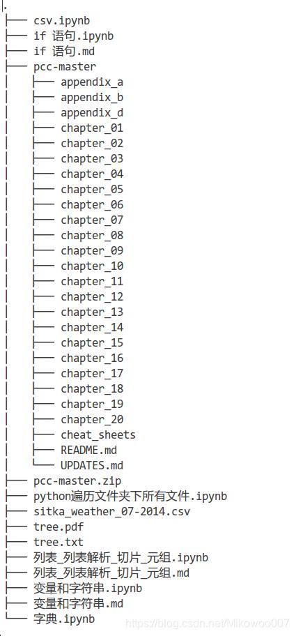 Python遍历文件夹下所有文件python Tree所有文件 Csdn博客