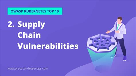 Practical Devsecops On Linkedin Owasp Kubernetes Top 10