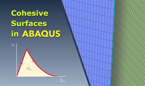 Abaqus Cohesive Compositematerial Abaqusexplicit Course Finiteelementanalysis