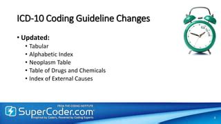 Top Tips For ICD PDF