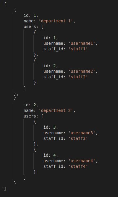 Python How Can I Query With Manytomanyfield Stack Overflow