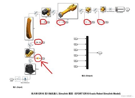 基于阻抗控制的机器人轨迹规划 matlab仿真错误：initialization commands cannot be evaluated