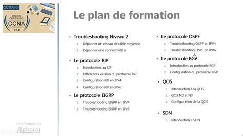 Meilleur Tuto Gratuit Cisco Ccna Mise à Jour Version 3 Présentation De La Formation