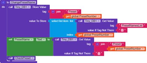 Bug Regarding The Block Replace List Item With Tinydbget Value