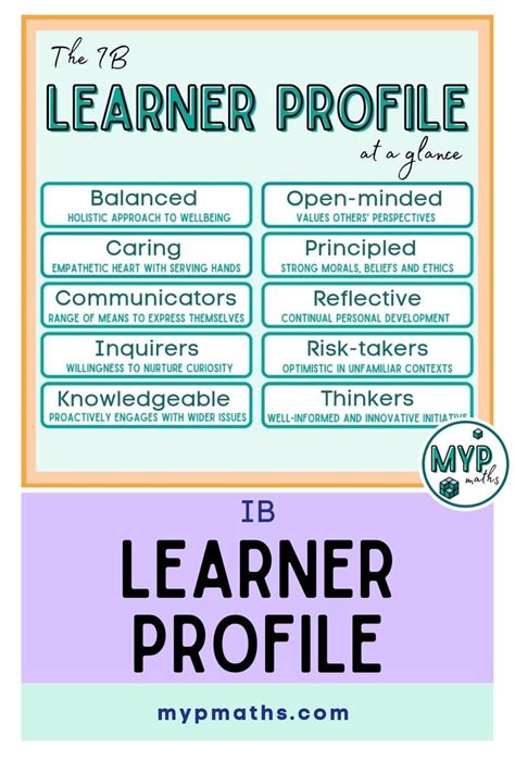 What Is The Ib Learner Profile