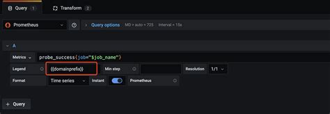 Extract Labels Values From Prometheus Metrics Prometheus Grafana