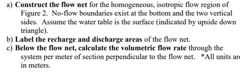A Construct The Flow Net For The Homogeneous Chegg Com