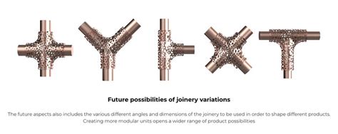 Generatively Designed Modular Furniture Connectors Core