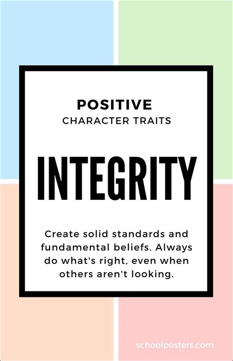 Integrity Poster