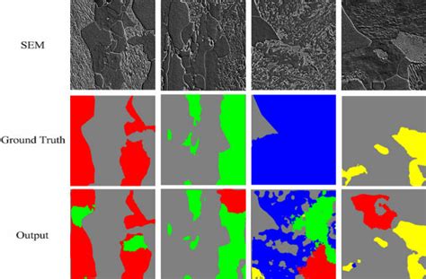 advanced steel microstructure classification by deep learning methods deepai