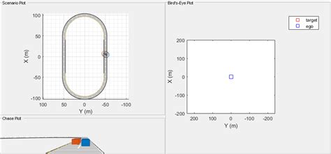 Create Driving Scenario Programmatically Matlab And Simulink
