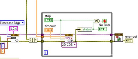 6x6 Mimo Ofdm System With Ni Usrp And Labview Communications Ni Community