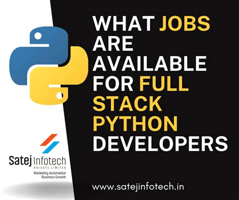 Jobs Available On Completing Full Stack Python Developer Course