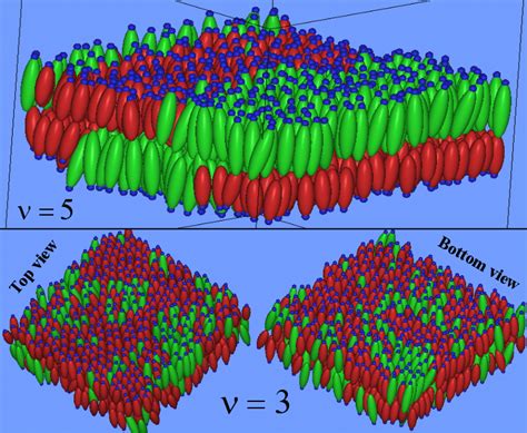 Hydrophobic Mismatch Driven Domain Formation Of Simplistic Lipids Red Download Scientific