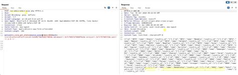 Sm Moniruzzaman On Linkedin 🚨 Sql Injection Vulnerability Enumeration