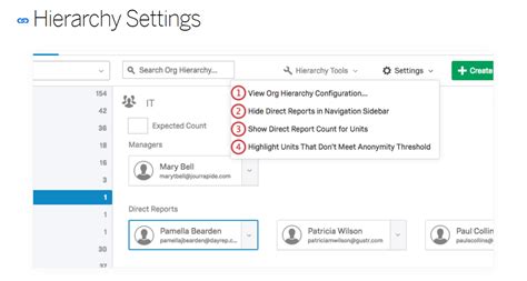 Know How Many Leaders Have Met The Anonymity Treshold Xm Community
