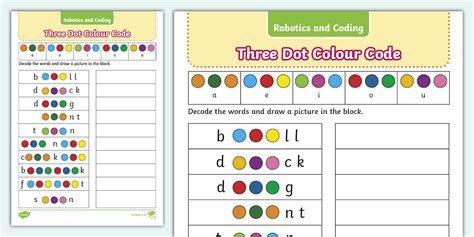 Robotics And Coding Three Dot Code Decoding Teacher Made