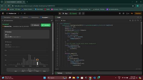 Abhishek Dhawan On Linkedin 100daysofcode 100daysofcode Leetcode