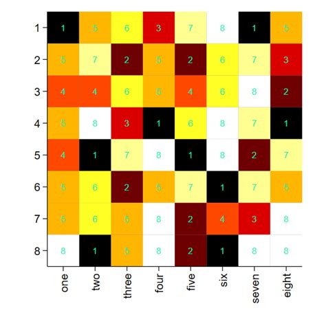Stata Features