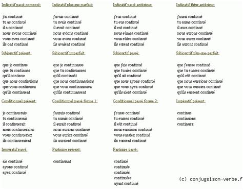 Conjugaison Du Verbe Continuer