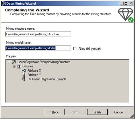 Introduction To The SSAS Linear Regression Data Mining Algorithm