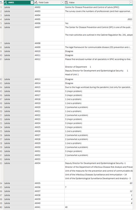 Solved Sum Of Rows Referencing Another Columns Values Wh