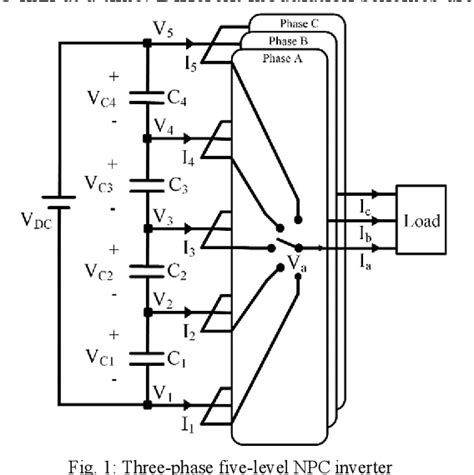 Figure 1 From Three Parts Modulation And Hybrid Voltage Balancing For Three Phase Five Level Npc