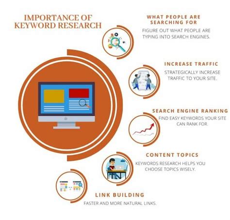 Math Operations In Python Functions And Libraries Code Learn And Innovate Ai With