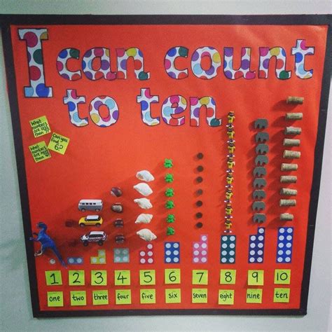 Literacy And Numeracy Board Maths Display Nursery Display Boards Classroom Displays