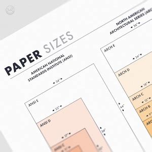 Paper Size Cheat Sheet Uscanada And Iso Standards Digital Download Etsy