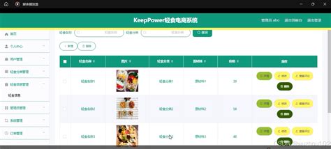 基于ssmvuekeeppower轻食电商系统开题报告程序论文java Csdn博客