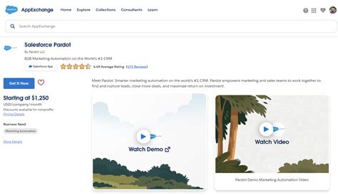 Boost Sales With Pardot Crm Integration Guide