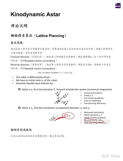 Hybrid Astar 算法介绍 知乎