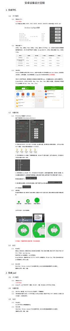 安卓设计规范流程 花瓣网 陪你做生活的设计师 网 Tuyiyi Com 优秀app设计师联盟