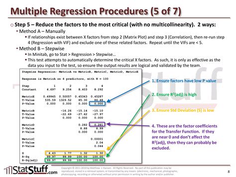 Testing For Multicollinearity Pptx