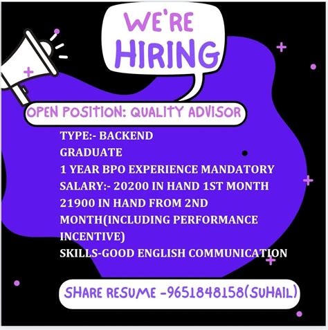 Suhail Abbas Naqvi Posted On Linkedin