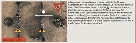 Shouldn T This Be An Invalid Target R Killteam