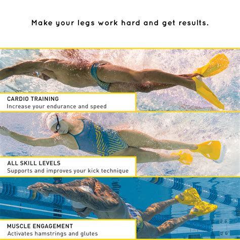 Edge Fins Muscle Building Training Fins Finis Sa