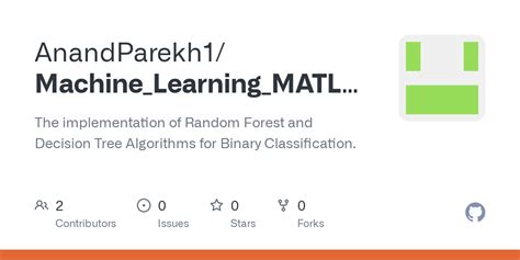 Github Anandparekh Machine Learning Matlab The Implementation Of