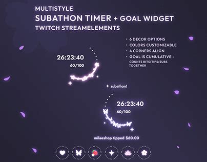 Subathon Twitch Projects Photos Videos Logos Illustrations And Branding Behance