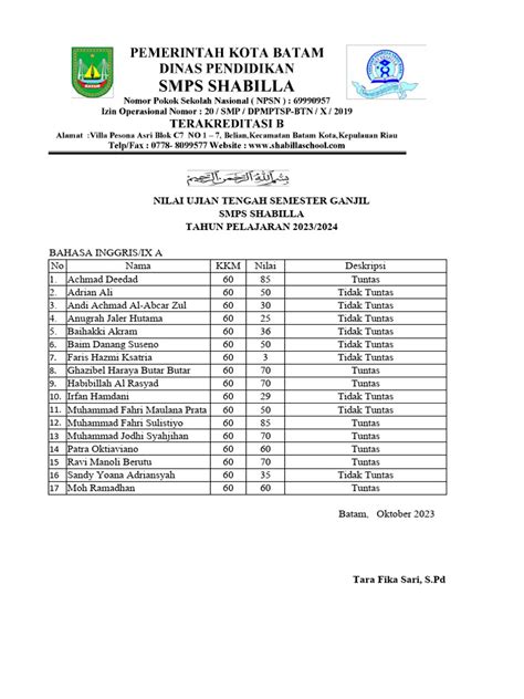 Grading Sheet English 9a Pdf