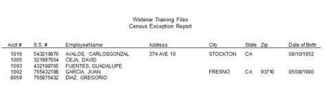 Retirement Plans 2 Census Export Datatech